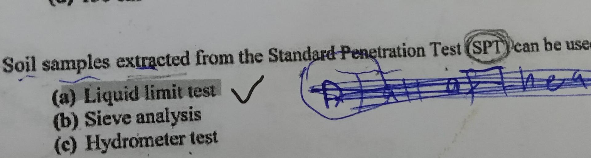 Solved Soil samples extracted from the Standard Penetration | Chegg.com