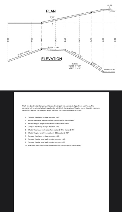 PLAN 60 SLOPE LORE ELEVATION SLOPE SCALE HORZ 1"-20 | Chegg.com