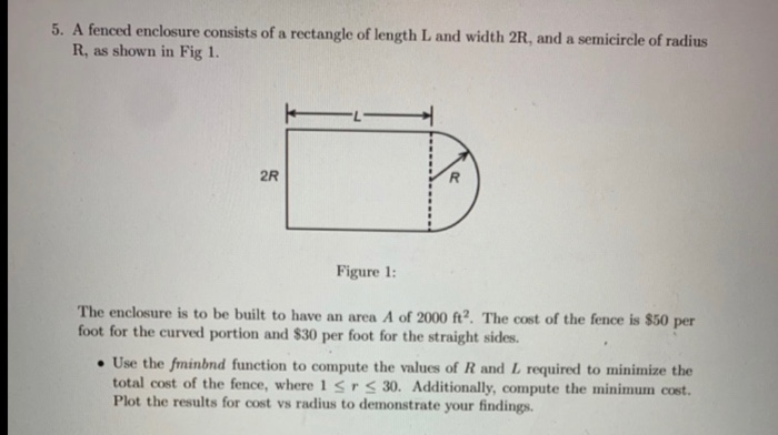 Solved 5. A fenced enclosure consists of a rectangle of | Chegg.com
