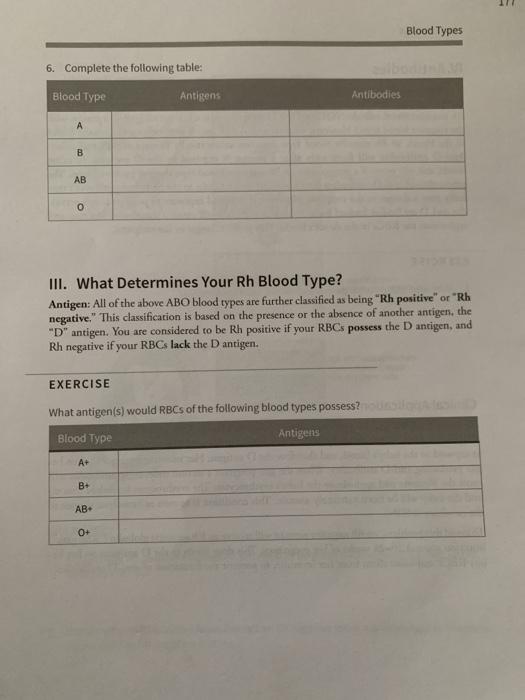 Solved Laboratory 14 oxygen. The cells lyse and release | Chegg.com