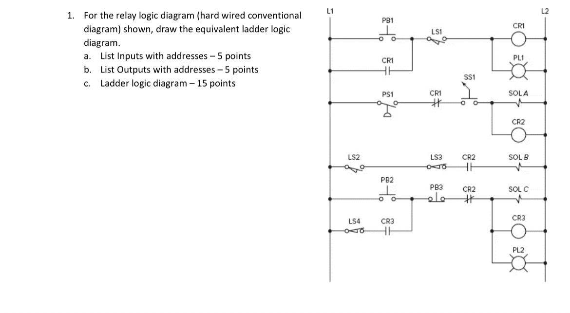 Solved For the relay logic diagram (hard wired conventional | Chegg.com