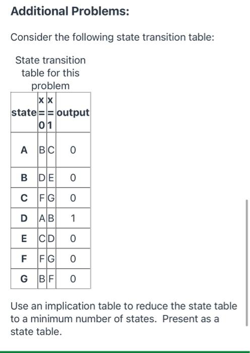 Solved Additional Problems: Consider the following state | Chegg.com