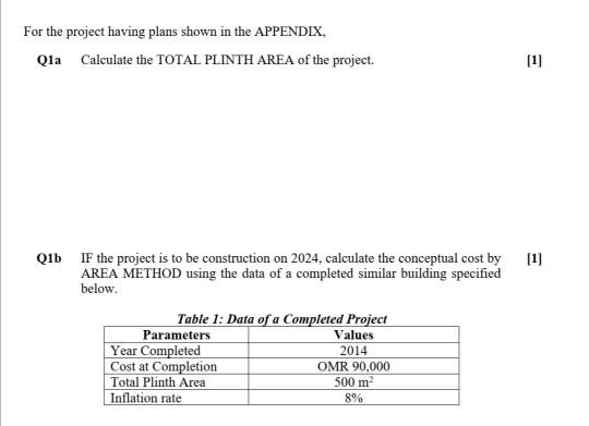 Solved For the project having plans shown in the APPENDIX, | Chegg.com