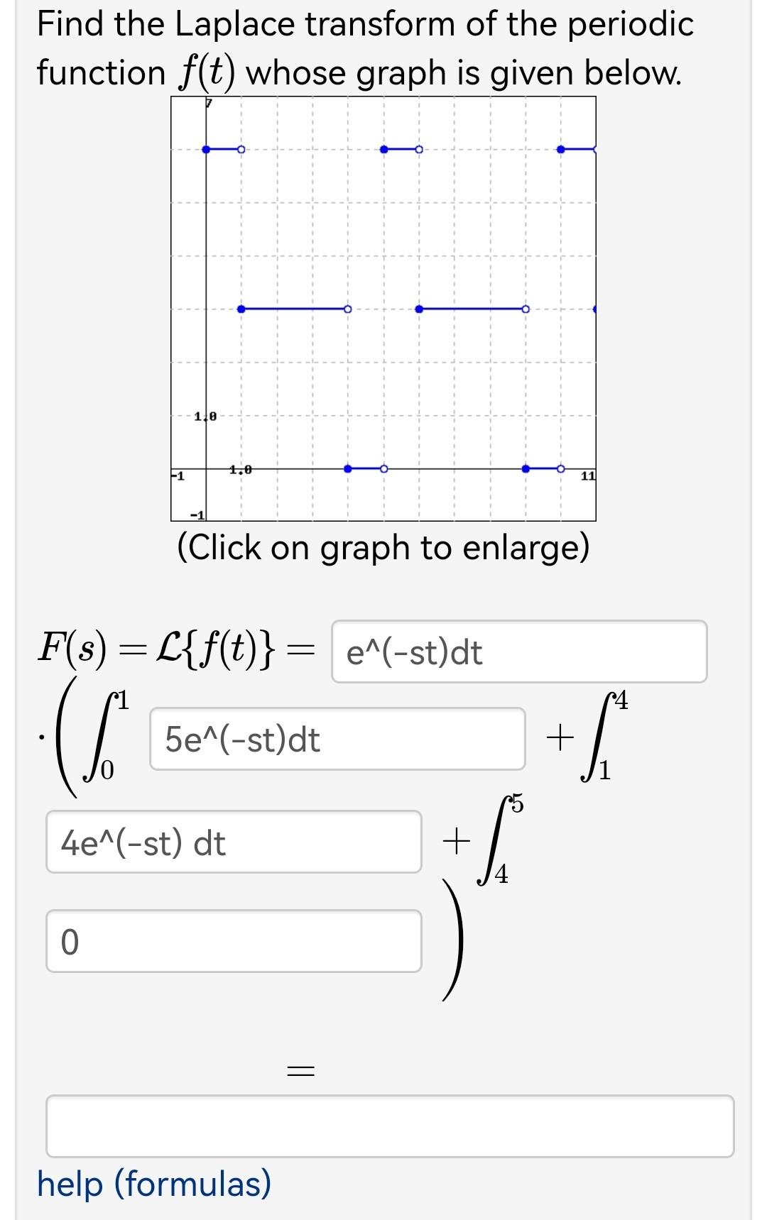 Solved Find the Laplace transform of the periodic function | Chegg.com