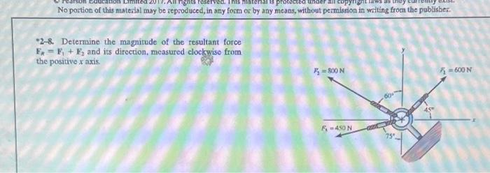 Solved ws as they rights reserved. This material is | Chegg.com