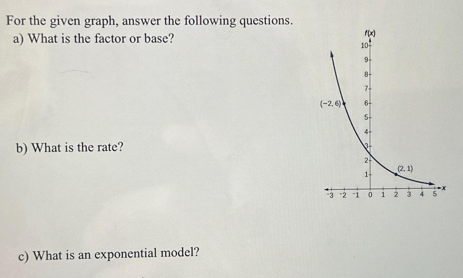 Solved For the given graph, answer the following | Chegg.com