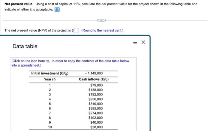Solved Net present value Using a cost of capital of 11%, | Chegg.com