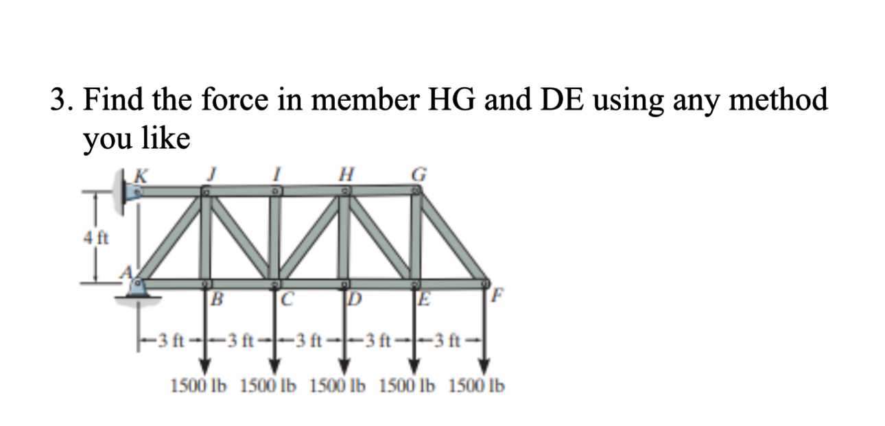Solved Find the force in member HG and DE using any method | Chegg.com