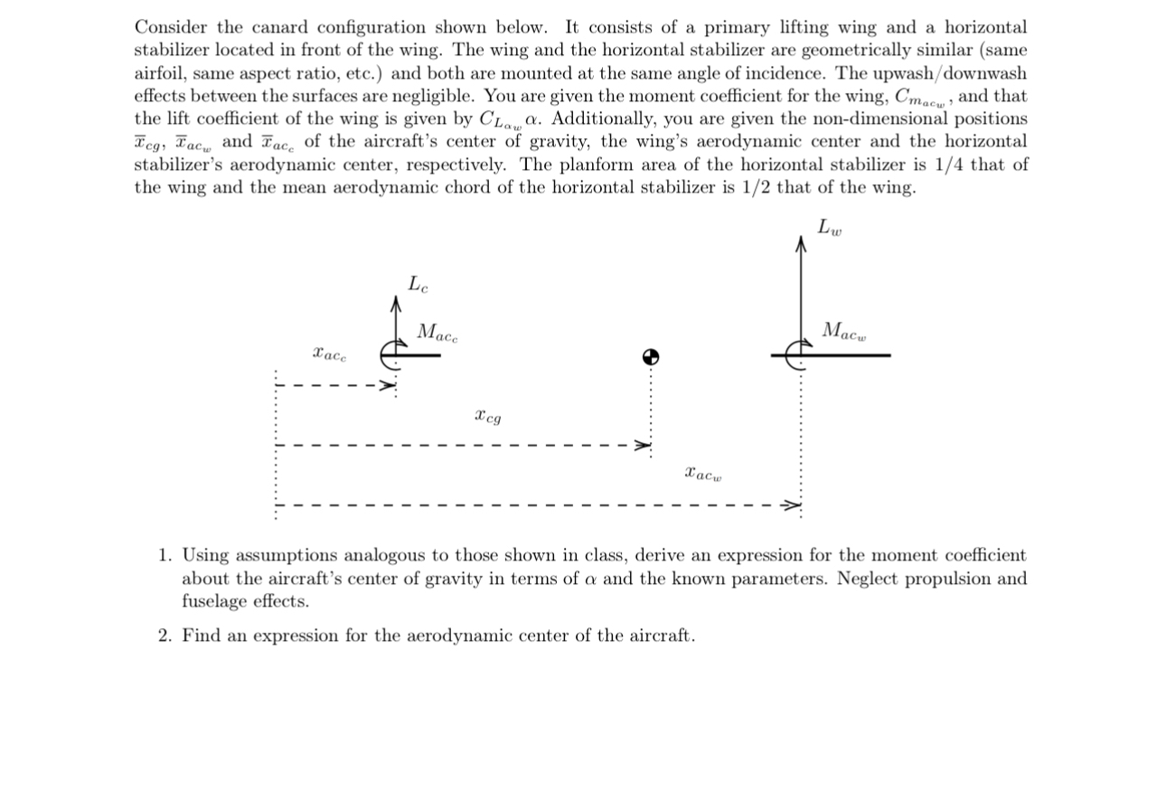 Solved Consider the canard configuration shown below. It | Chegg.com