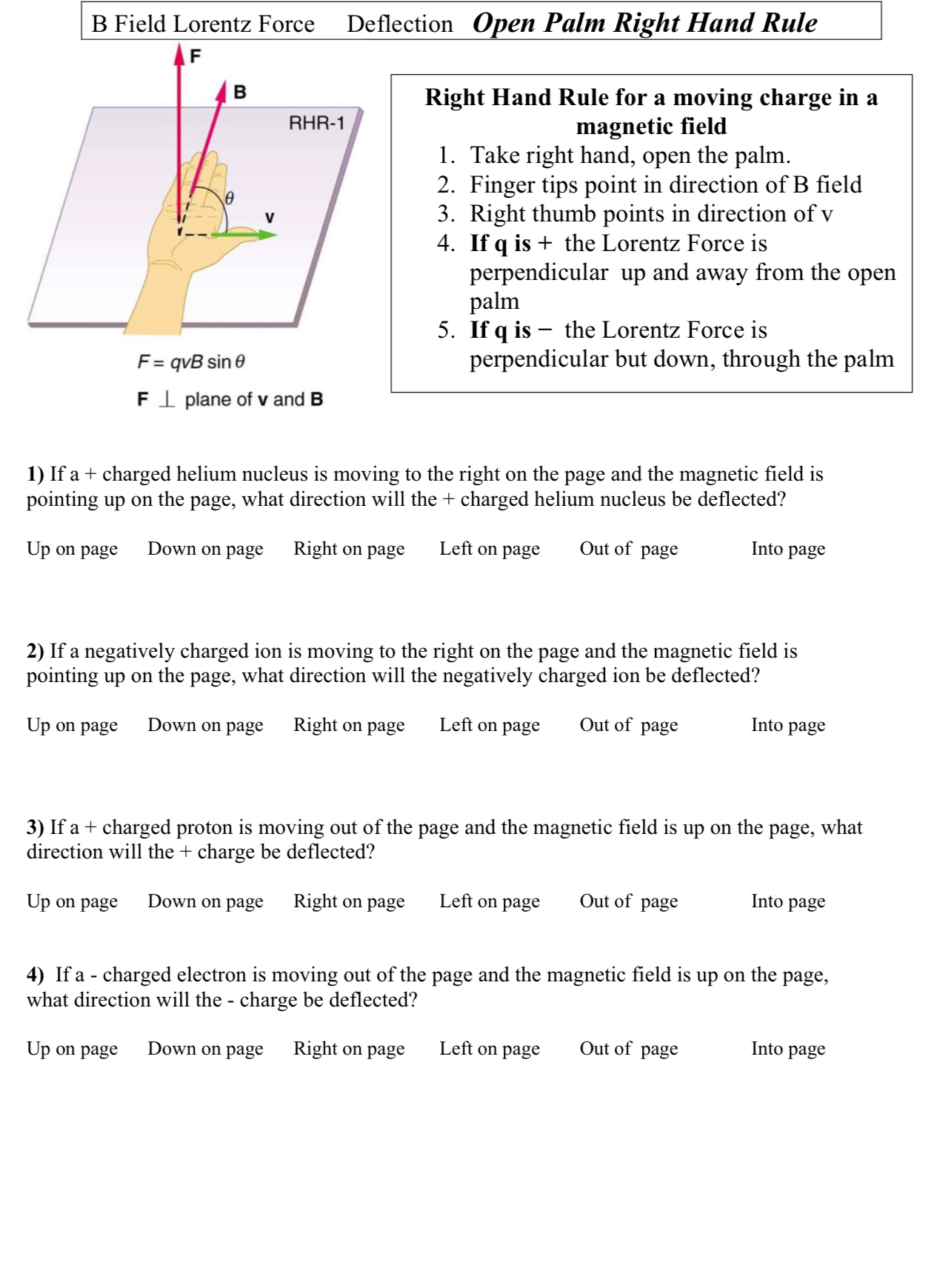Solved B Field Lorentz Force Deflection Open Palm Right Hand | Chegg.com