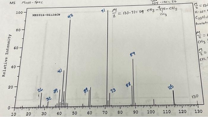 Solved mass of spectrometry and rule of 13need helpnumbers | Chegg.com