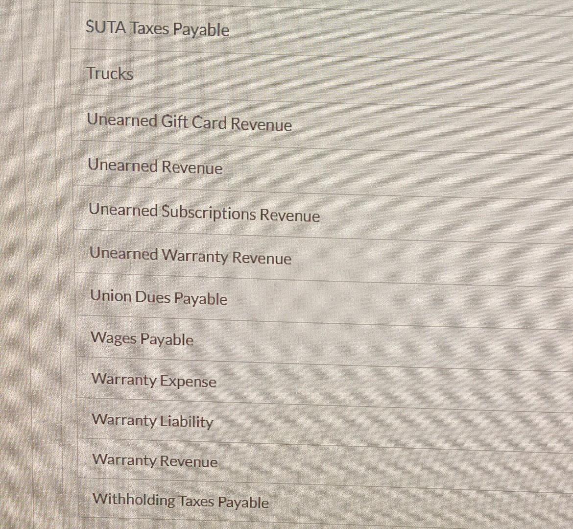 Solved Allowance for Expropriation (Plant Assets)2025 | Chegg.com