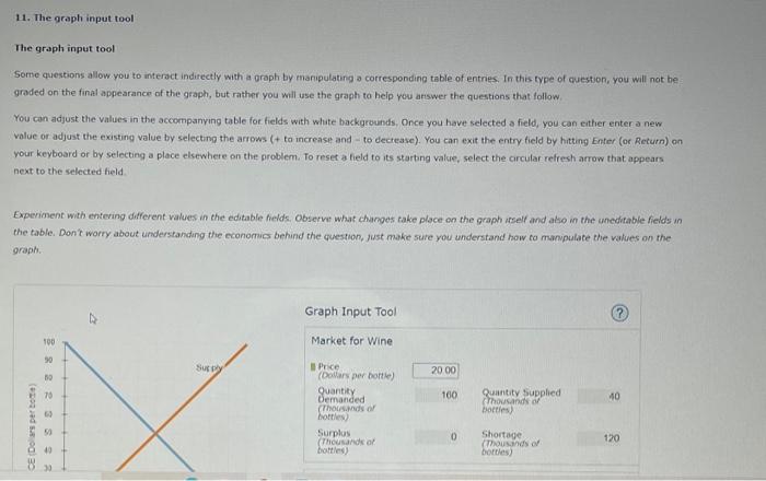 Solved 11. The graph input tool The graph input tool Some | Chegg.com