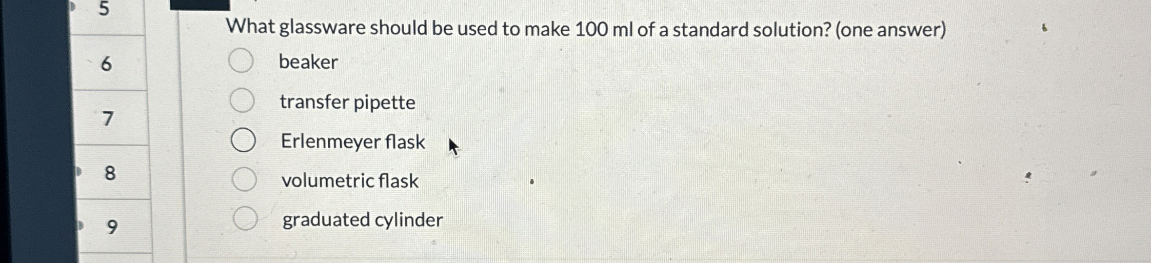 Solved 5What glassware should be used to make 100 ﻿ml of a | Chegg.com