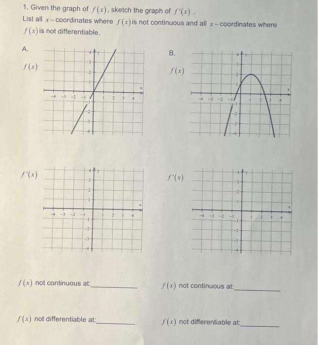 1. Given the graph of f(x), sketch the graph of | Chegg.com