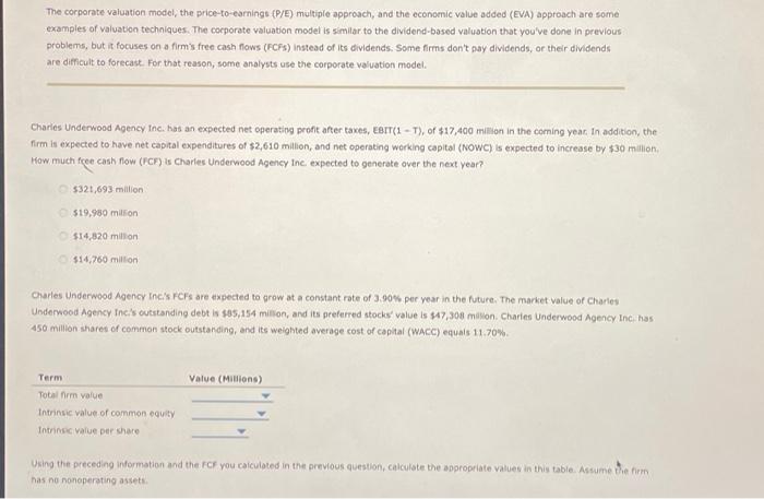 Solved The corporate valuation model, the price-to-earnings | Chegg.com