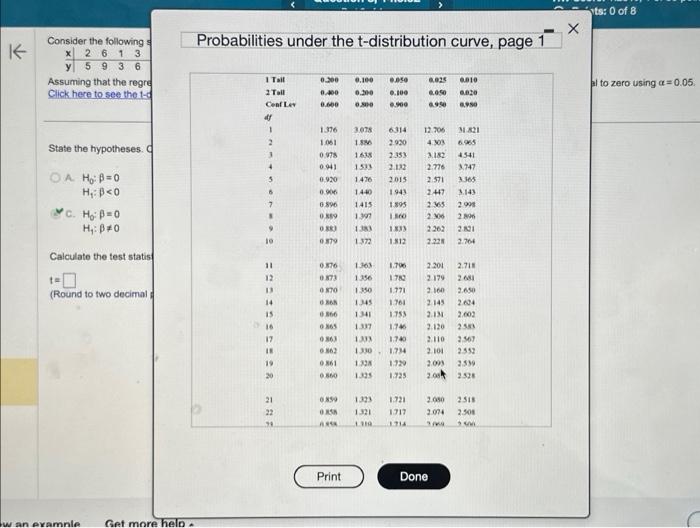 Solved Consider the following set of ordered pairs. | Chegg.com