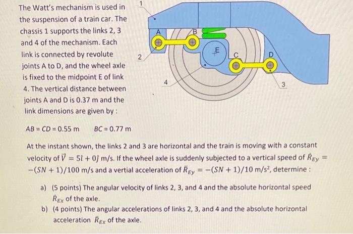 Solved E The Watt's mechanism is used in the suspension of a | Chegg.com