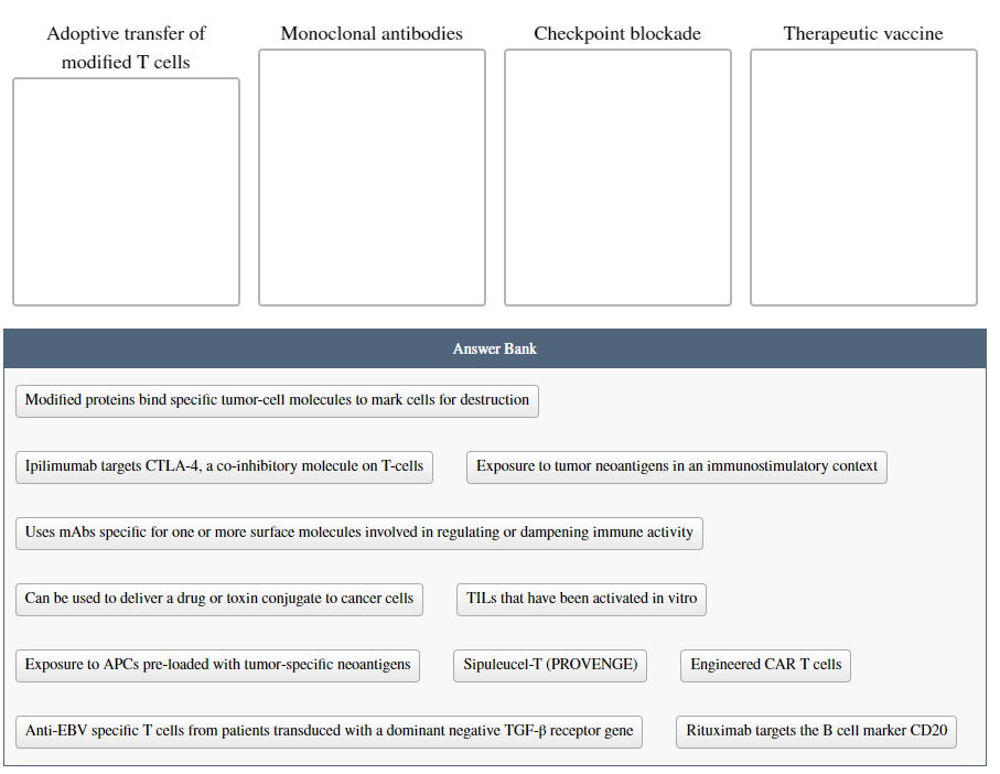 Solved Match each principle of anticancer immunotherapy with | Chegg.com