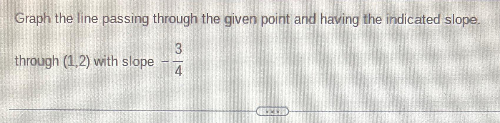 Solved Graph the line passing through the given point and | Chegg.com