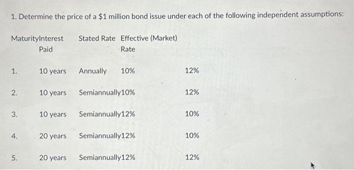 Solved 1. Determine the price of a $1 million bond issue | Chegg.com
