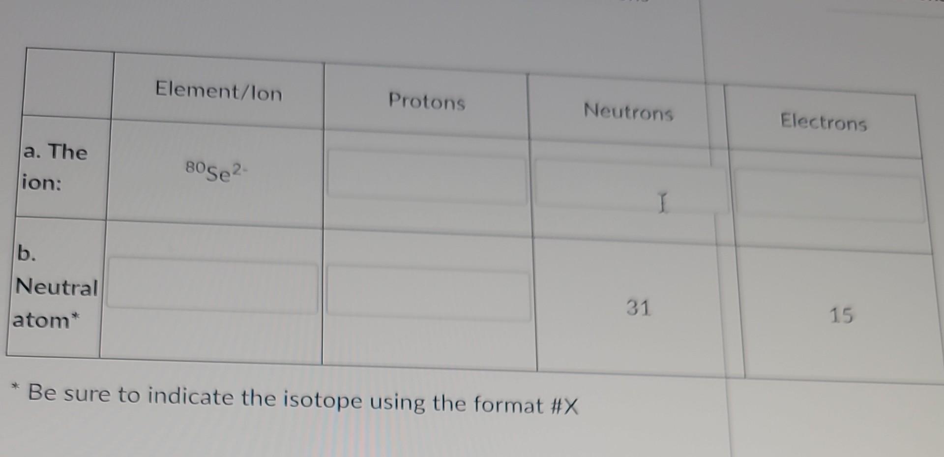 Solved \begin{tabular}{|l|c|c|c|c|} \hline & Element/Ion & | Chegg.com