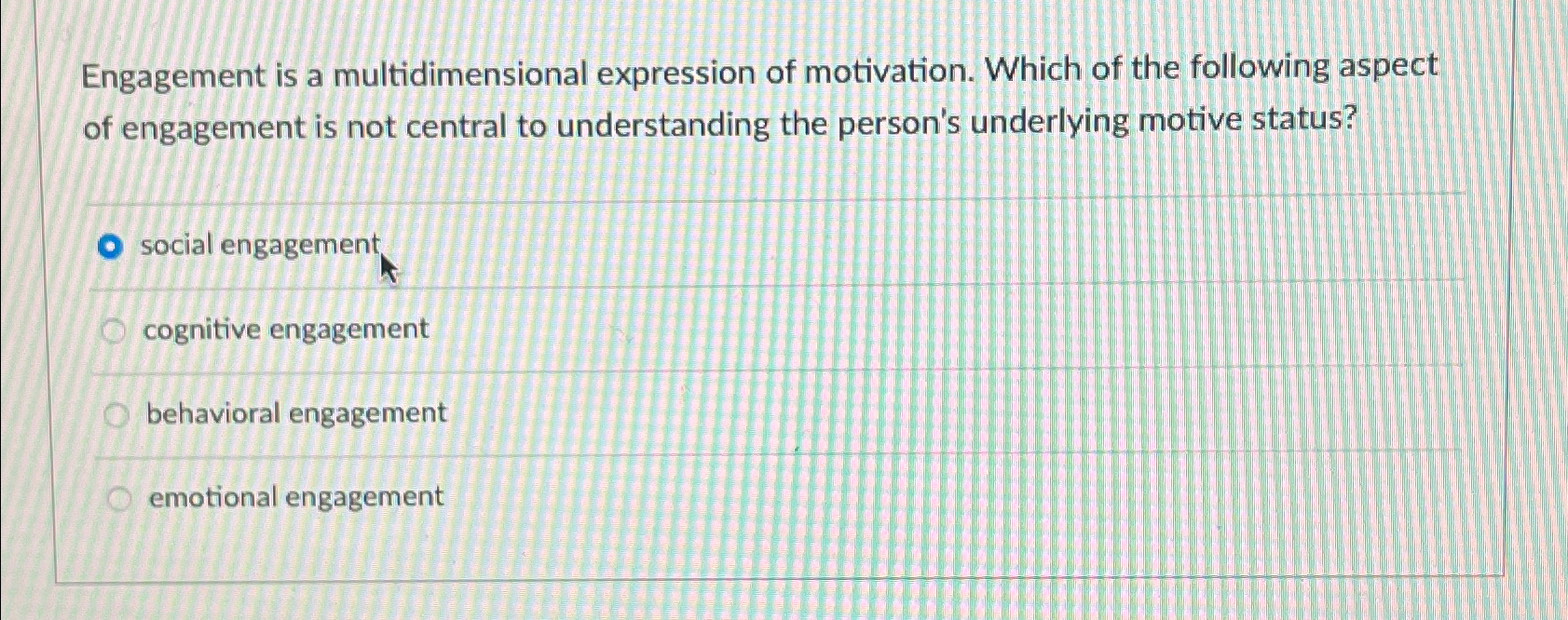 Solved Engagement is a multidimensional expression of | Chegg.com