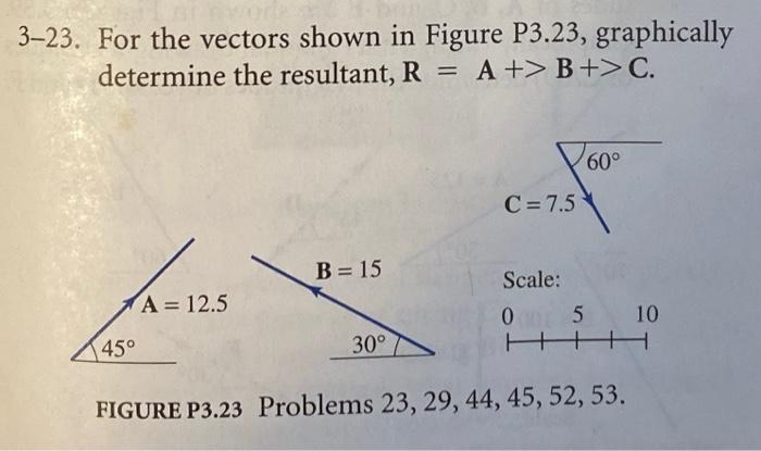 Solved 3–23. For the vectors shown in Figure P3.23, | Chegg.com