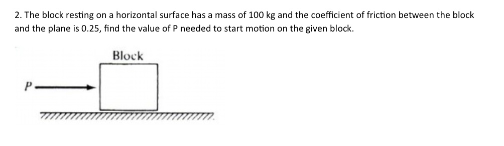 Solved The block resting on a horizontal surface has a mass | Chegg.com
