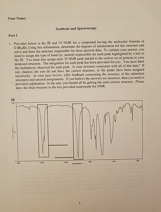 Solved Your Name: Synthesis and Spectroscopy Part 1 1. | Chegg.com