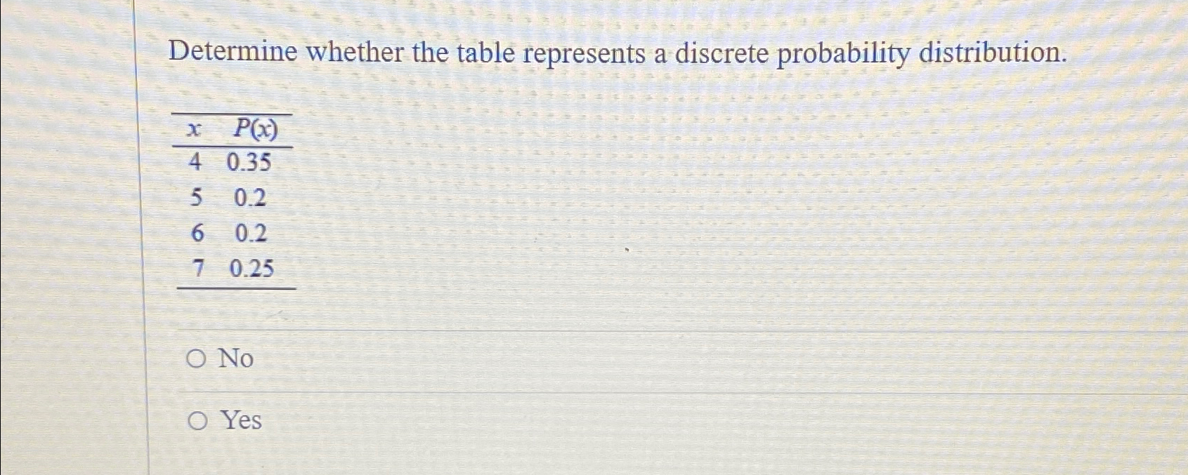 Solved Determine whether the table represents a discrete | Chegg.com