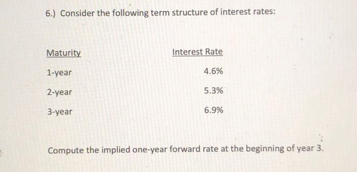 Solved 6.) Consider the following term structure of interest | Chegg.com