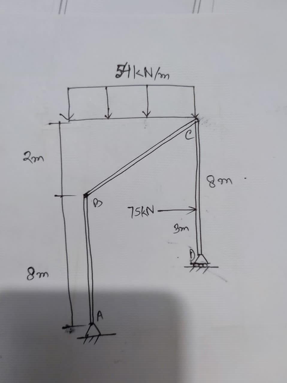 Draw the axial,shear and moment diagrams for the | Chegg.com
