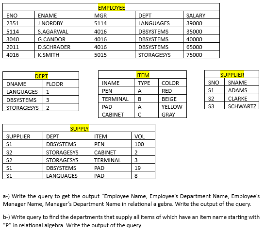 Solved a-) ﻿Write the query to get the output "Employee | Chegg.com