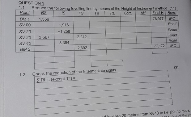 Solved QUESTION 1 1.1 Reduce the following levelling line by | Chegg.com