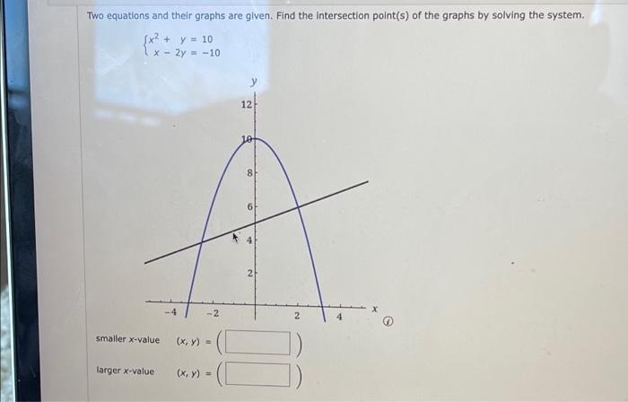 Solved Two equations and their graphs are given. Find the | Chegg.com