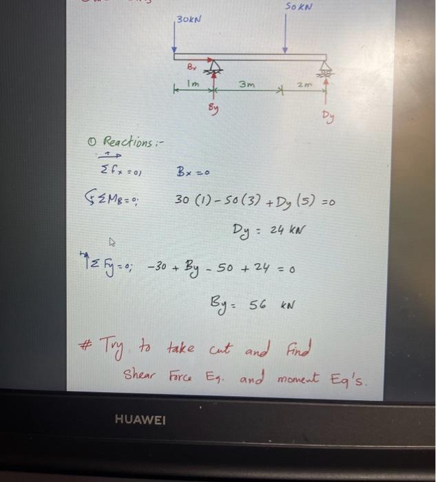 Solved find shear force equation and moment force equation , | Chegg.com