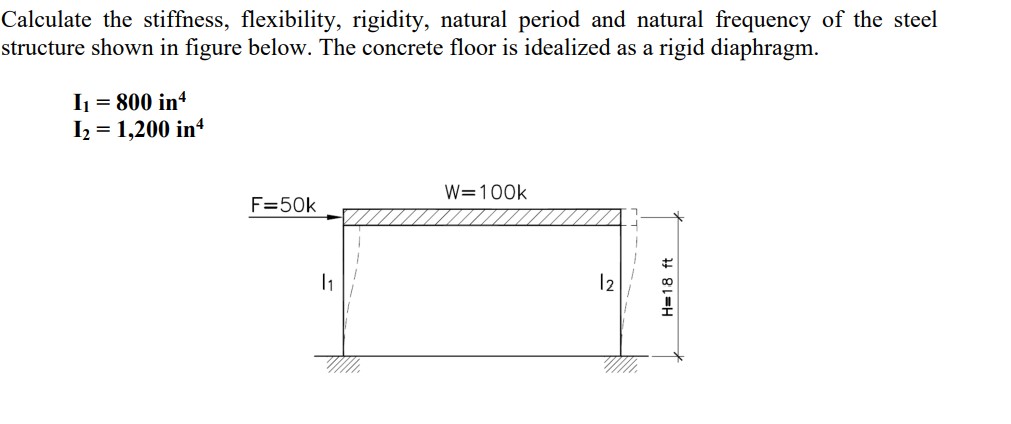 Solved Calculate the stiffness, flexibility, rigidity, | Chegg.com