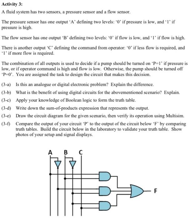 Solved A fluid system has two sensors, a pressure sensor and | Chegg.com