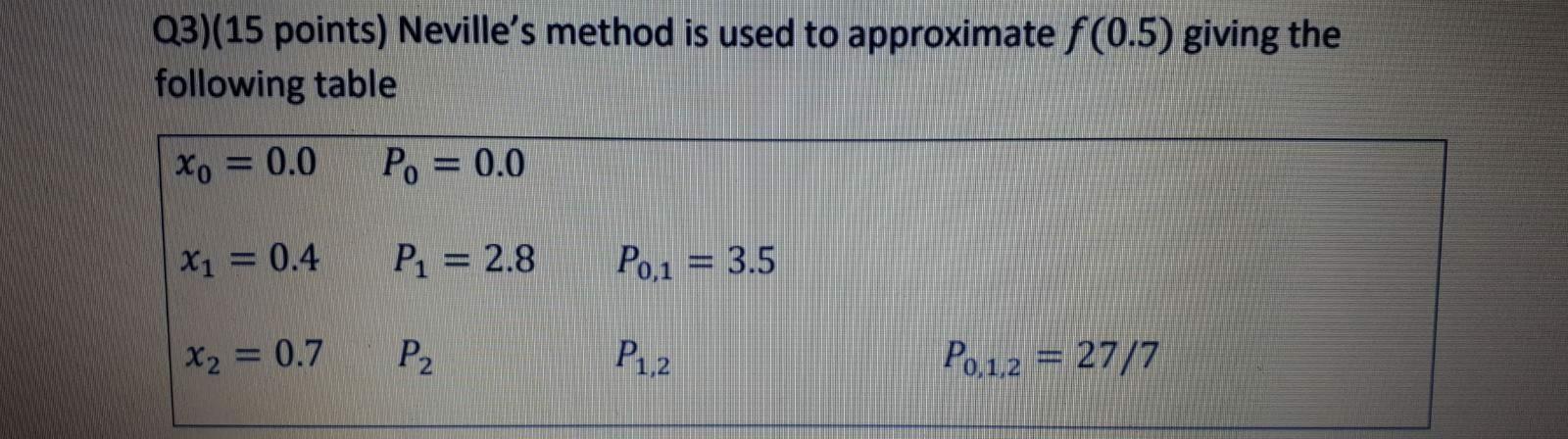 Solved Q3)(15 points) Neville's method is used to | Chegg.com