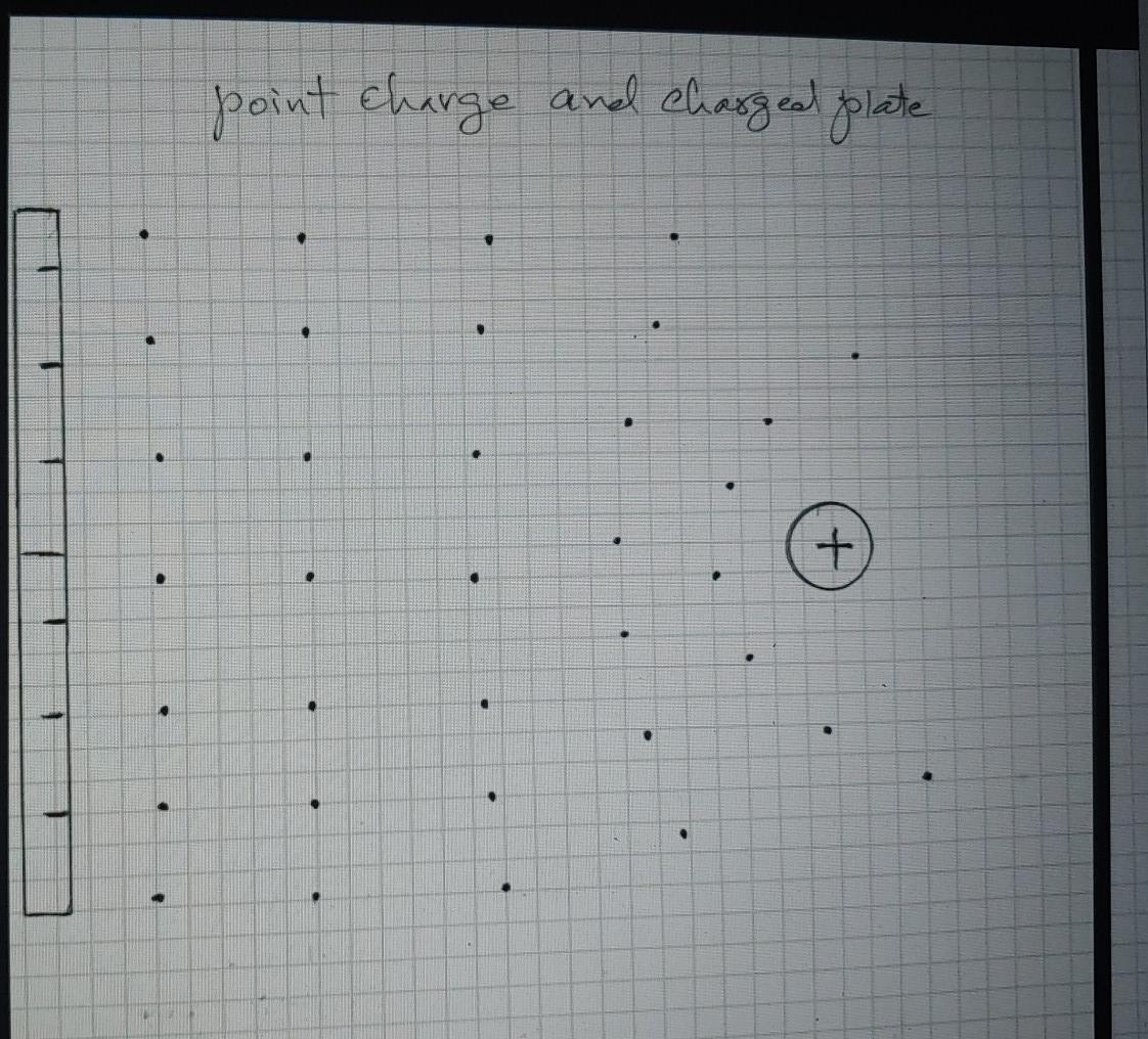 Solved PHYS 2426 Engineering Physics II EXPERIMENT 2 | Chegg.com