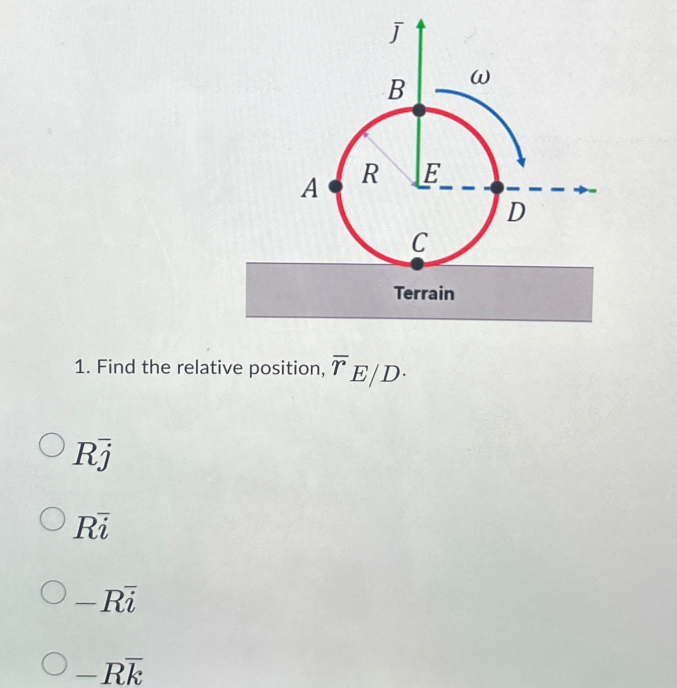 Solved Find the relative position, | Chegg.com