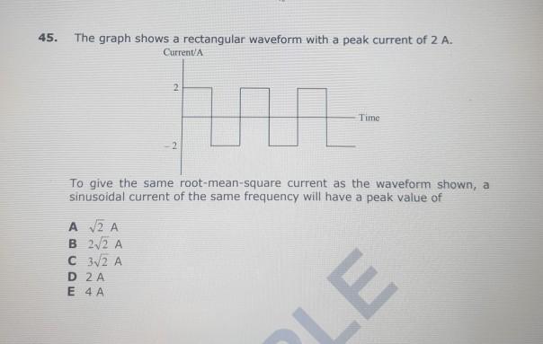 Solved The graph shows rectangular waveform with a peak | Chegg.com