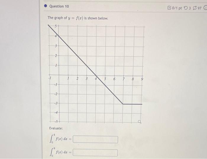 Solved Suppose F(t) has the derivative f(t) shown below, and | Chegg.com