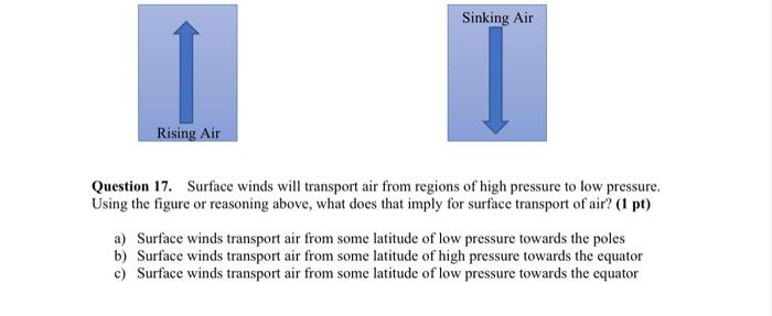 Solved Sinking Air Rising Air Question 17. Surface winds | Chegg.com