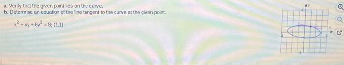 Solved a. Verify that the given point lies on the curve. b. | Chegg.com