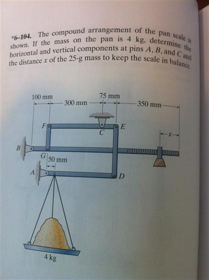 Solved The compound arrangement of the pan scale is shown. | Chegg.com