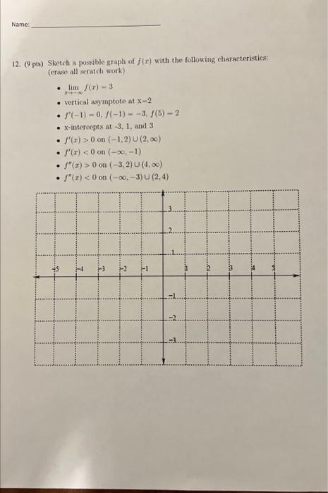 Solved 12. (9 pts) Sketelt a possible graph of f(x) with the | Chegg.com