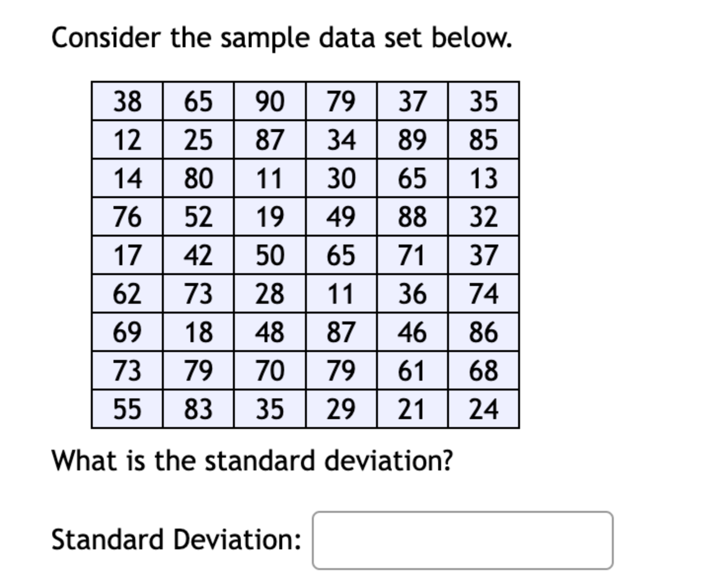 Solved Consider the sample data set below.What is the | Chegg.com