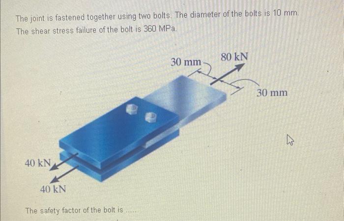 Solved The joint is fastened together using two bolts. The | Chegg.com